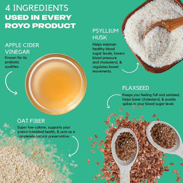 The 4 Ingredients Used in Every ROYO Product (and why they were chosen ...