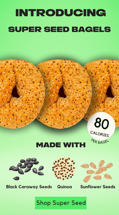 ROYO Bread: Low Carb, Low Sugar, Keto-Friendly Bread