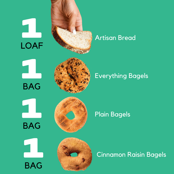 ROYO Bread: Low Carb, Low Sugar, Keto-Friendly Bread