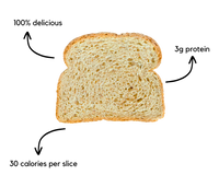 30 Calorie Artisan Bread - ROYO BREAD CO.