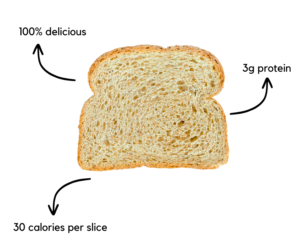 30 Calorie Artisan Bread - ROYO BREAD CO.